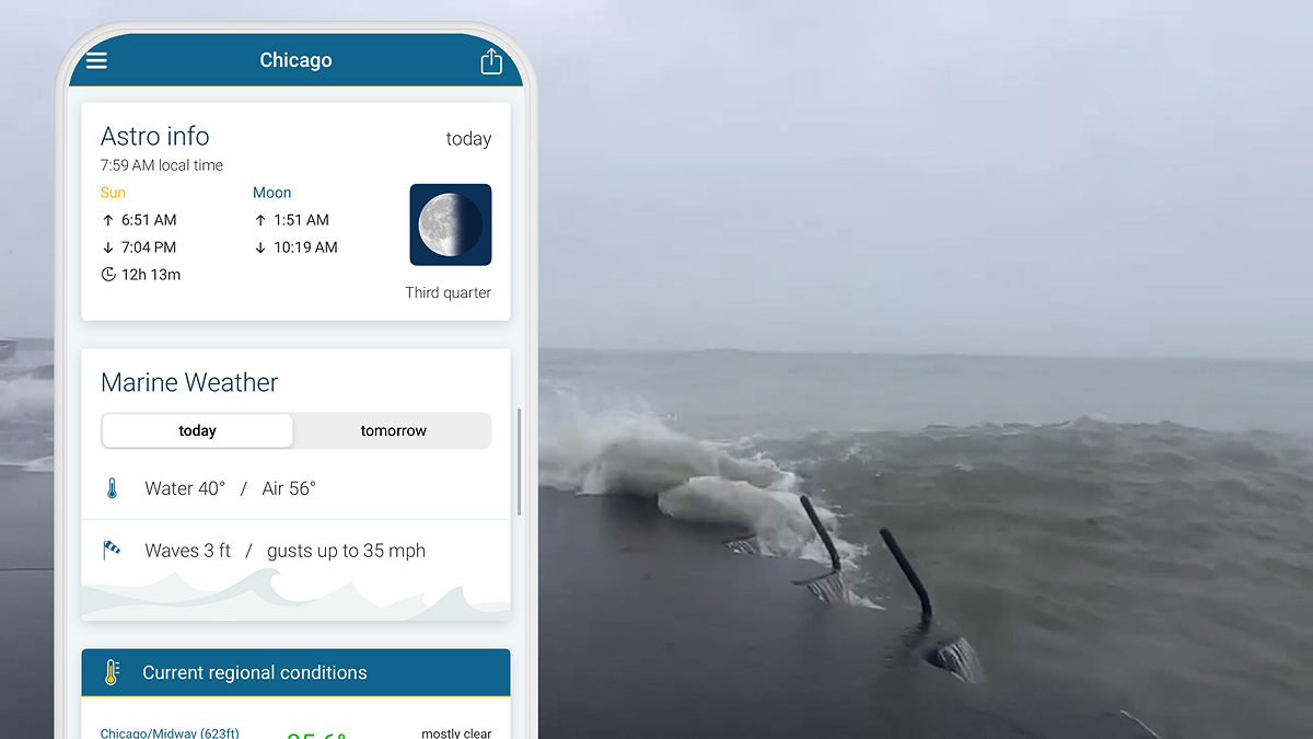 Large waves on Lake Michigan – Weather News