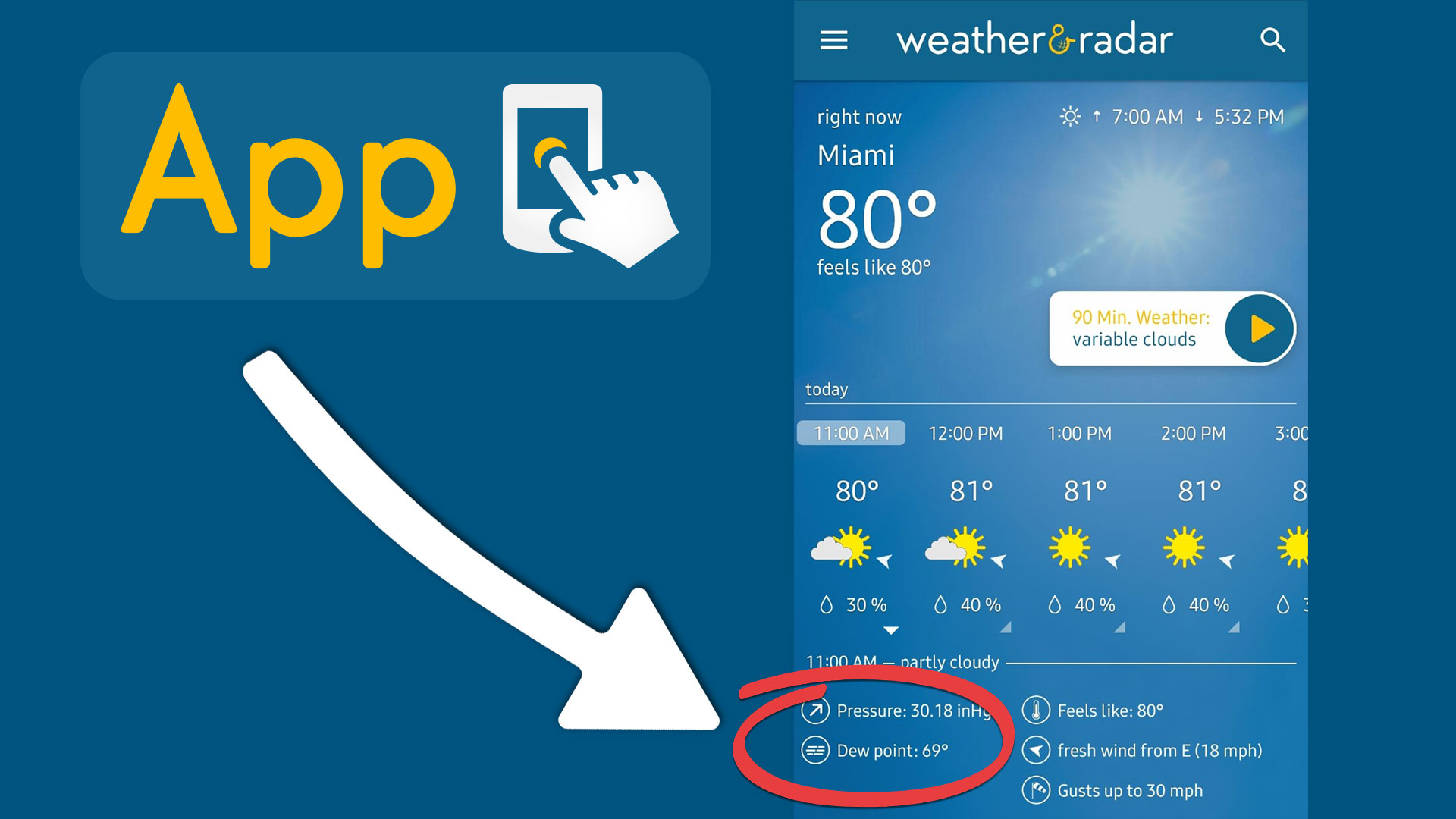 Dew point feature now available! – Weather News
