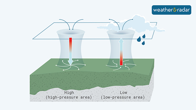 A trough - ridge setup in the U.S. – Weather News