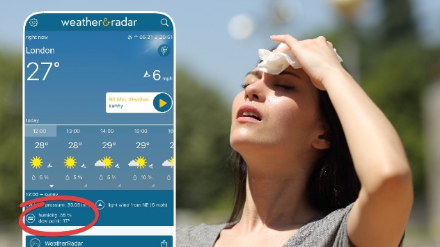 Why the air feels sticky and humid – Weather News