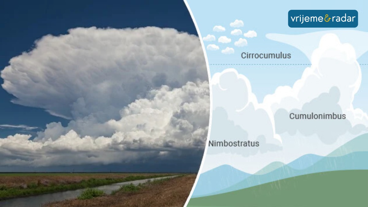 Kumulonimbus- najmoćniji oblak u prirodi. Koje sve pojave donosi ...