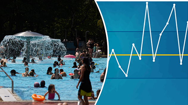 Rückblick Juni 2025: Sonnig, warm und trocken