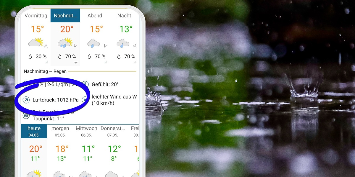 Mengen erklärt - Wie misst man eigentlich Regen?