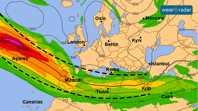 Straalstroom zuidelijk - Tweedeling van het weer in Europa