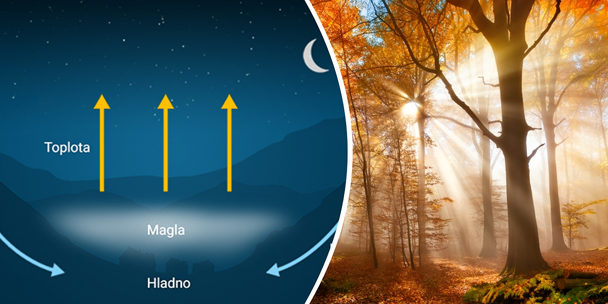 Magla - oblak pri zemlji. Kako i pri kojim uslovima nastaje magla ...