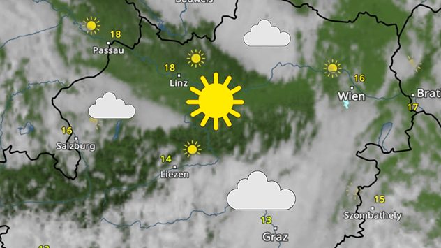 Wetter Bari - aktuelle Wettervorhersage von WetterOnline