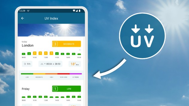 App feature: Check out our UV Index – Weather News