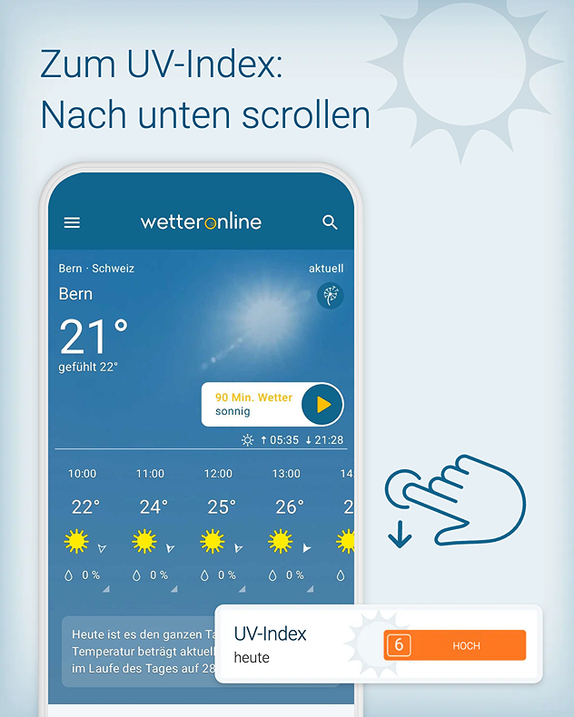 UV-Schutz auch im Frühling wichtig
