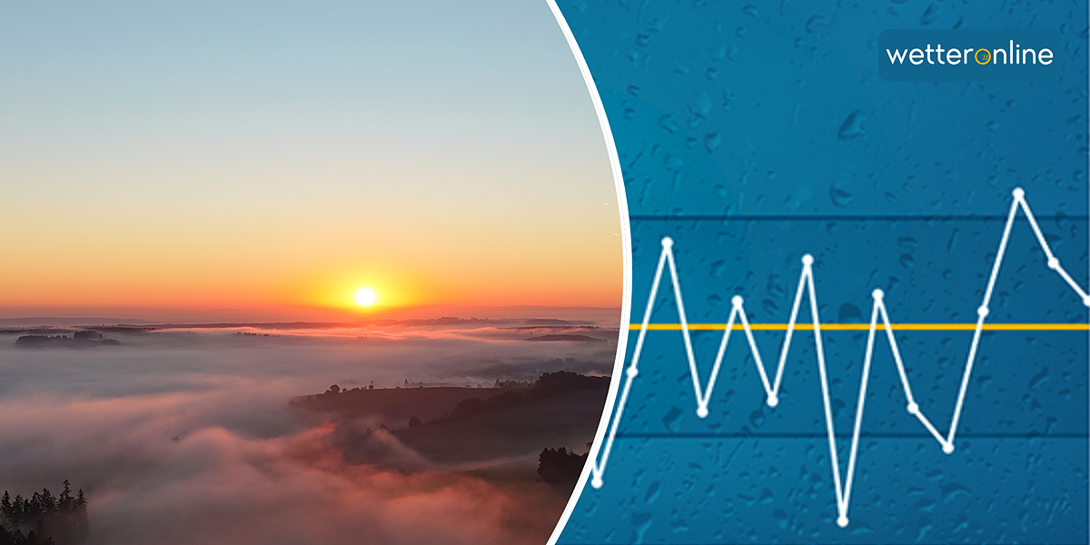 Herbst 2025 im Rückblick - Mild mit Winterfeeling zum Schluss
